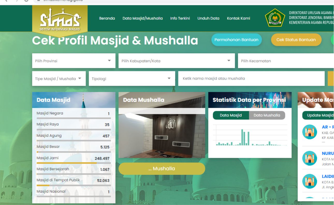 Cek Profil ID Masjid dan Mushala, Ini Caranya - Bekal Baik.com
